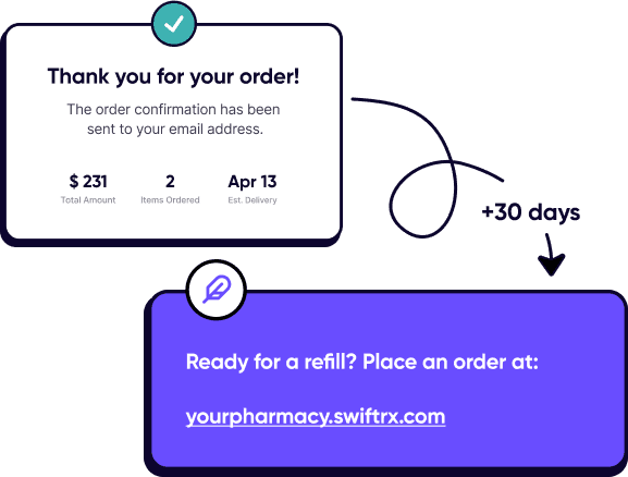 Reduce the staff needs by